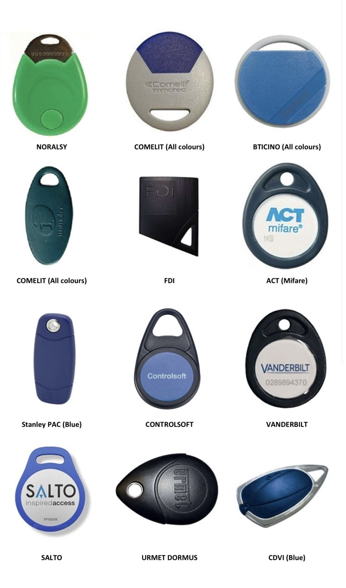 EDT1 Fobs | Fortress Lock & Safe