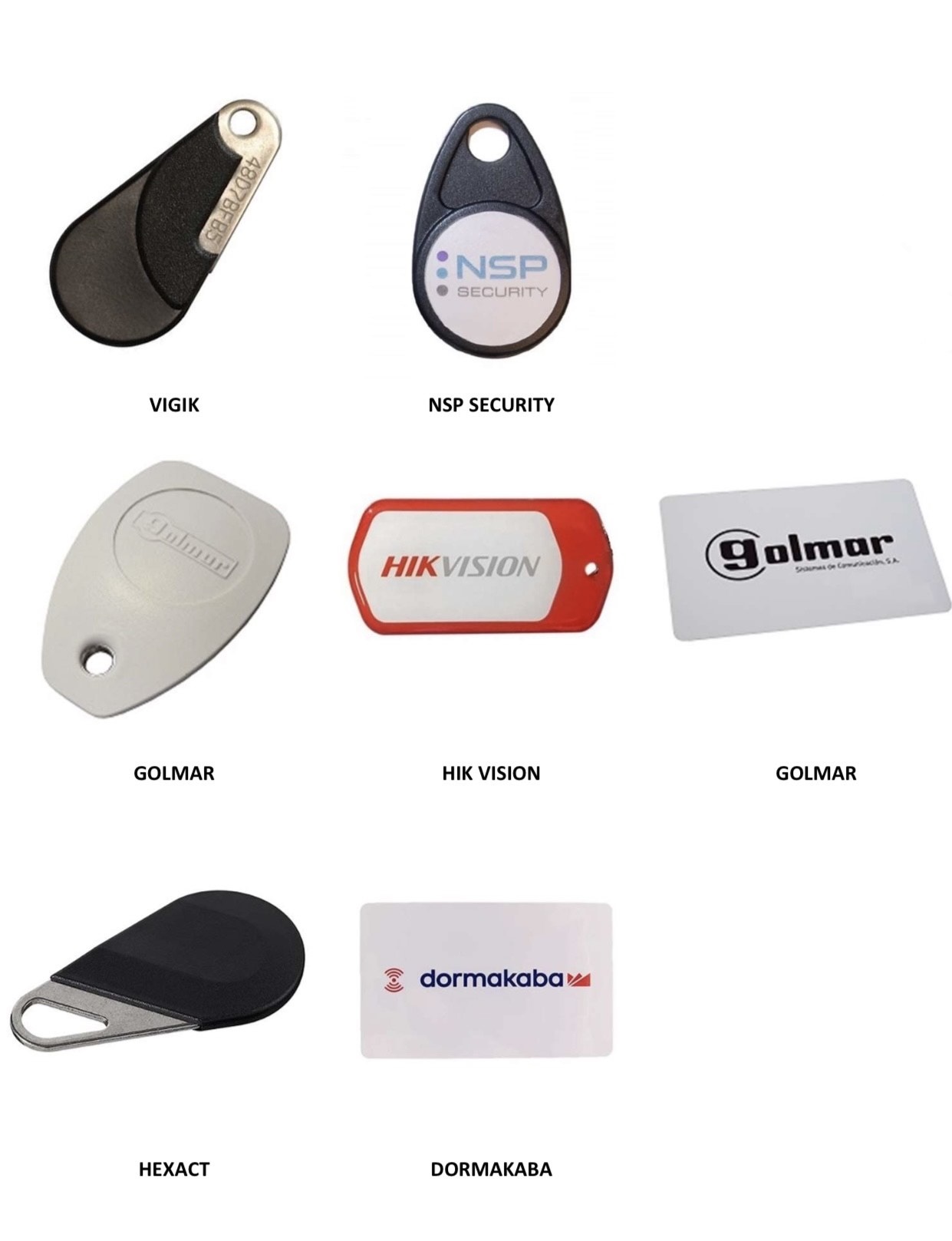 EDT1 Fobs | Fortress Lock & Safe